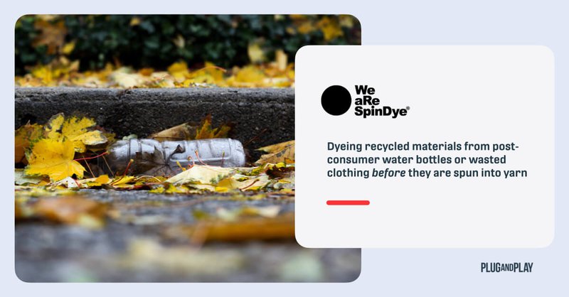 How Sustainable Dyeing is Changing the Textile Industry