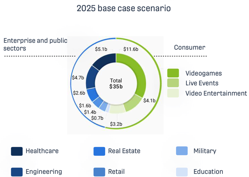 Spatial Computing in Startups: The Next Frontier of Tech Inn